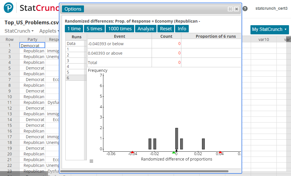 StatCrunch