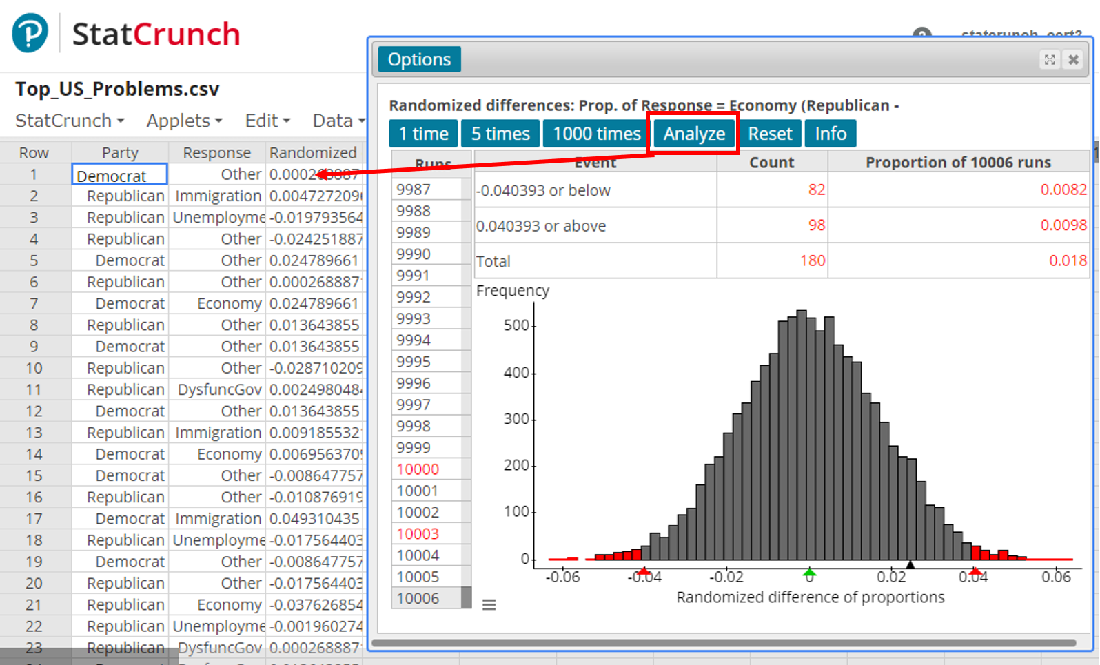 StatCrunch
